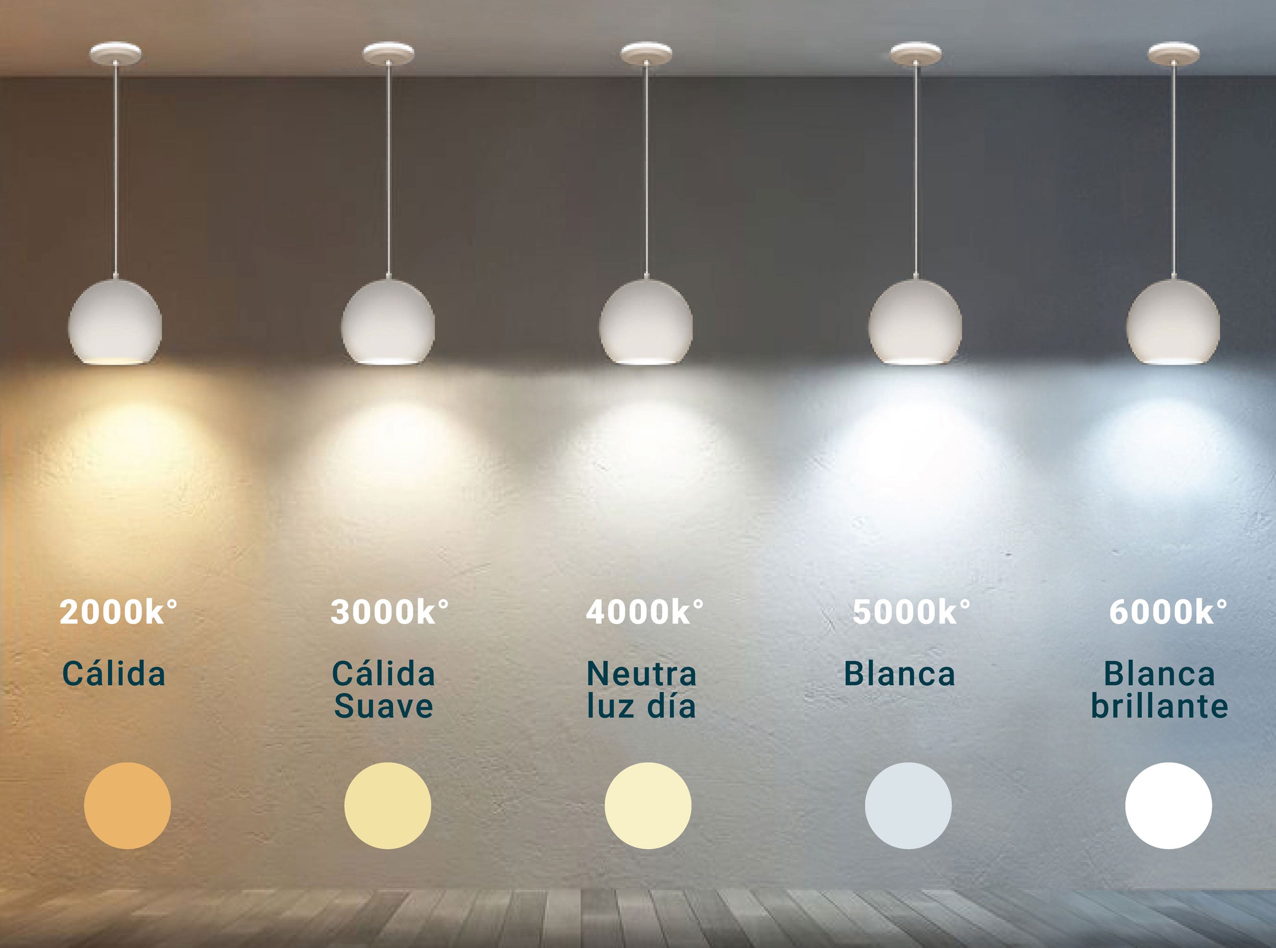 El color de la luz, generador de emociones – Vida útil - Objetos que ...